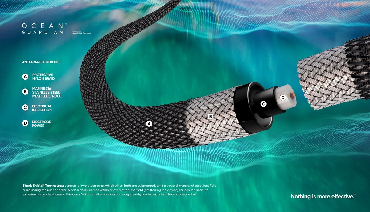 How it works – RMC Service – Runaway Bay